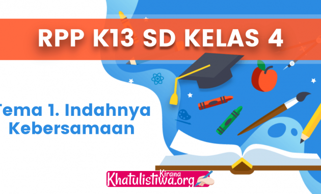 RPP K13 Kelas 4 Tema 1 Revisi 2022 Semester 1 - Kirana Khatulistiwa